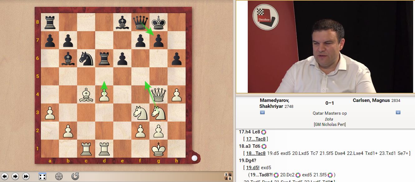 Revealing modern GM secrets with Nicholas Pert - a review | ChessBase